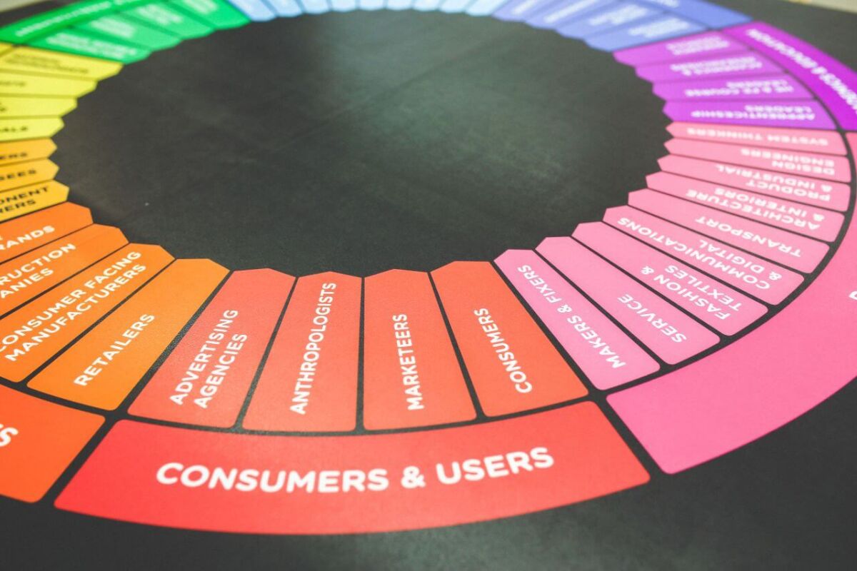 Marktech, herramienta eficaz en marketing | MDC Magazine